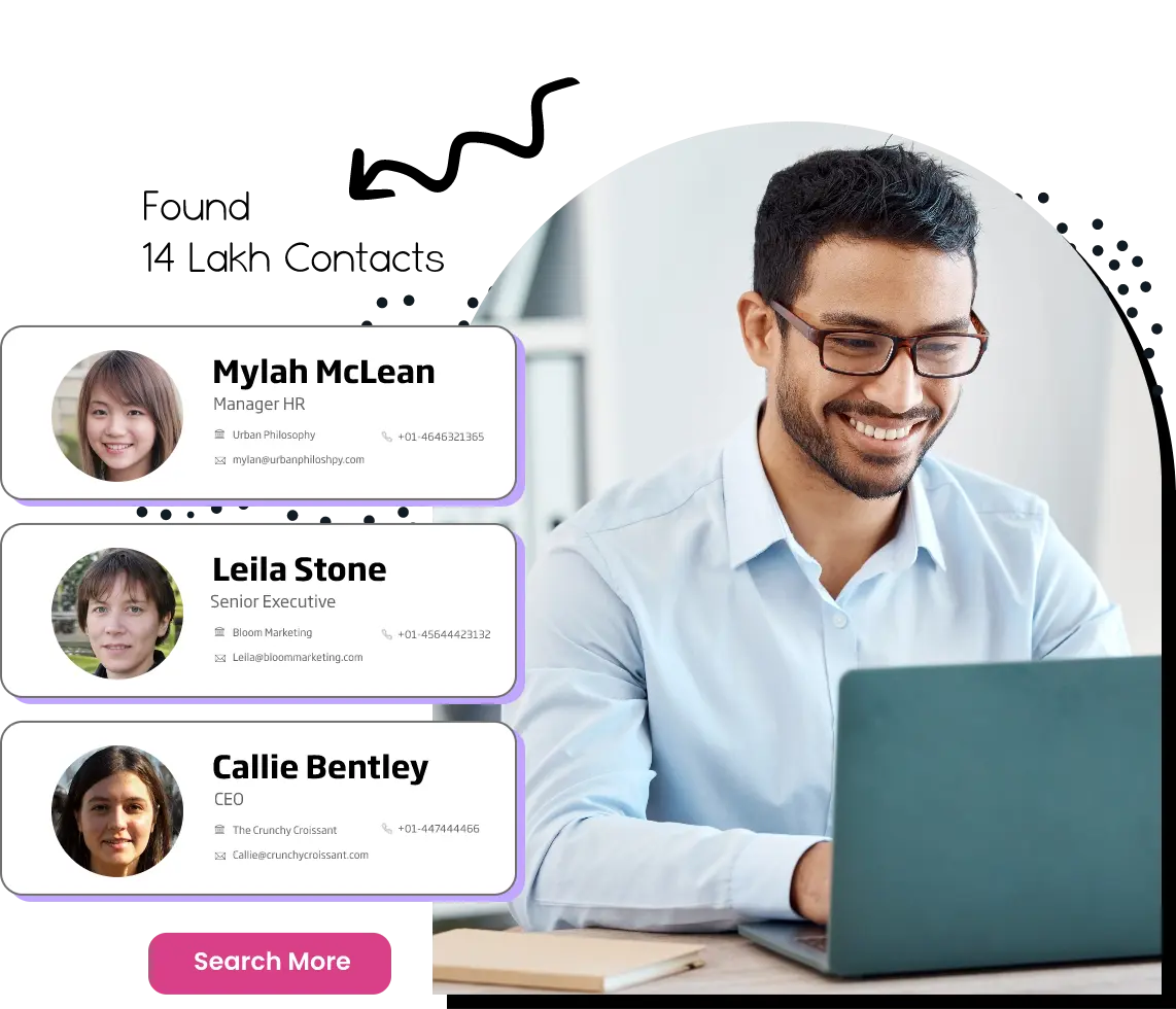 SalezShark Connect+ Email and Marketing Automation Software